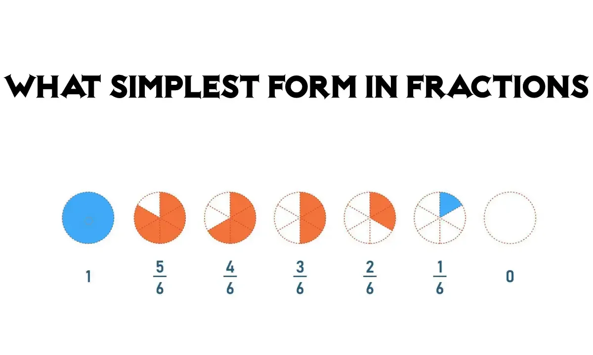 What Is The Simplest Form In Fractions